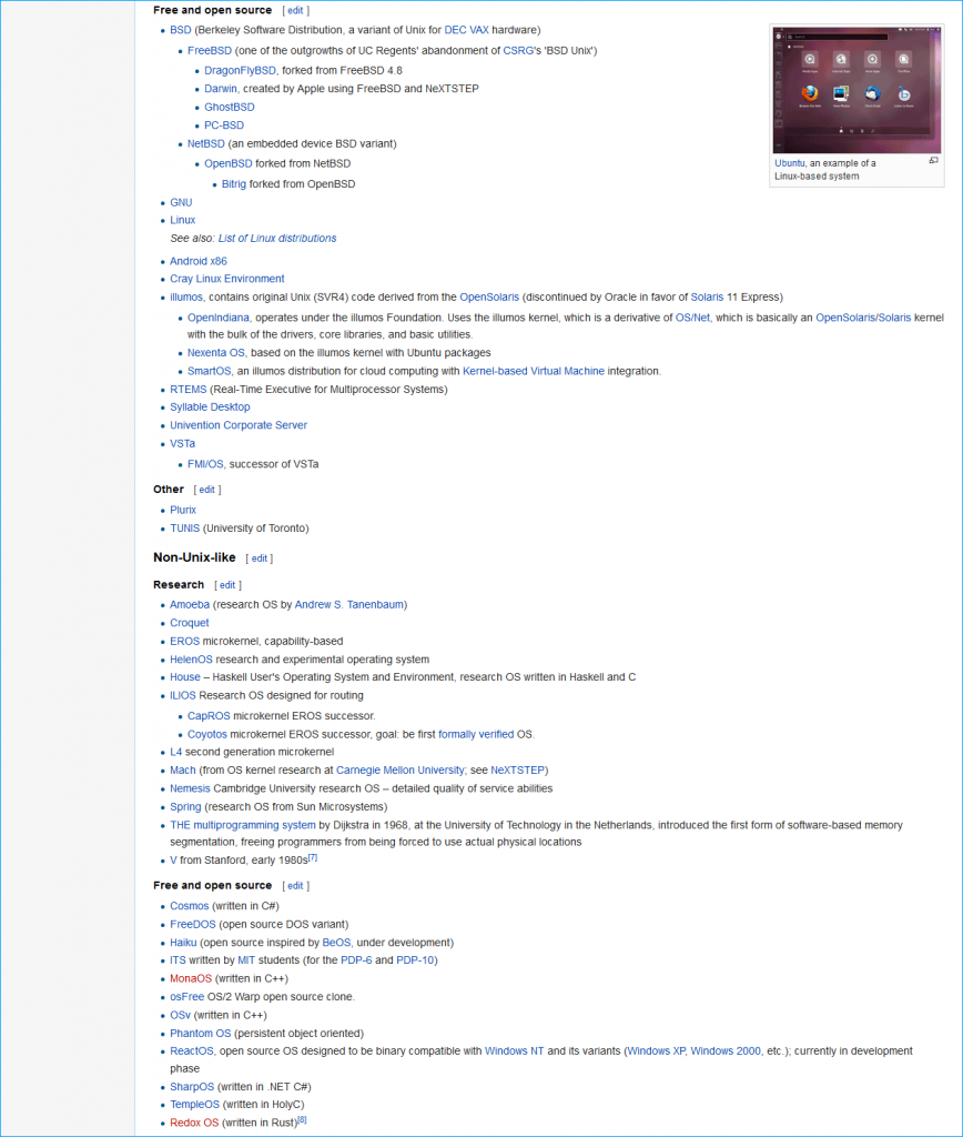 What is Open Source, projects, examples of open source software