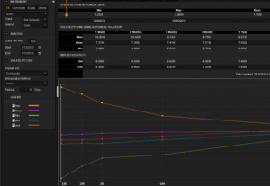 Information trading terminal Reuters Eikon: settings and features