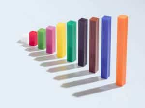 MFI 指标的工作原理、交易策略、图表视图