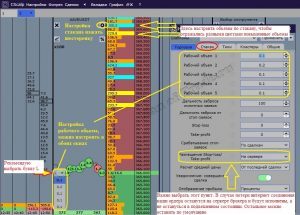 Overview of the Cscalp trading platform, features and settings