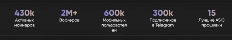 用于挖掘 Hive OS 的操作系统：安装、启动、配置、应用和更新