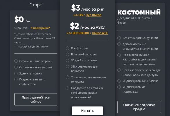OS for mining Hive OS: installation, launch, configuration, application ...